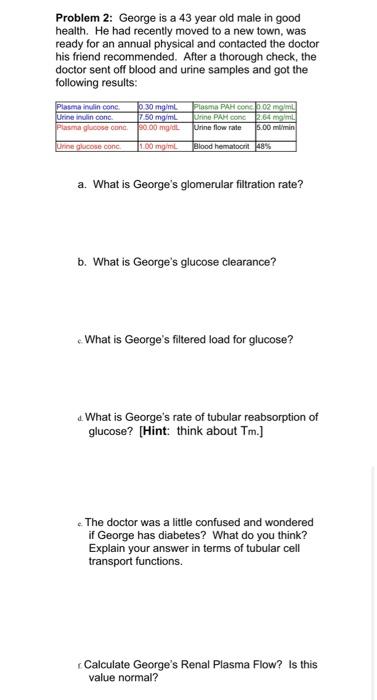 Solved Background-Renal function calculations can give a | Chegg.com