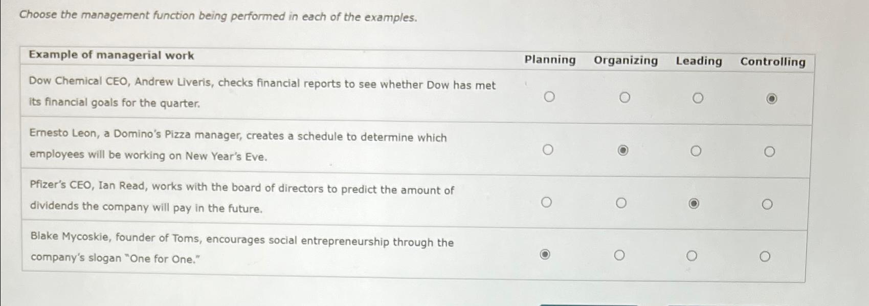 Solved Choose the management function being performed in | Chegg.com