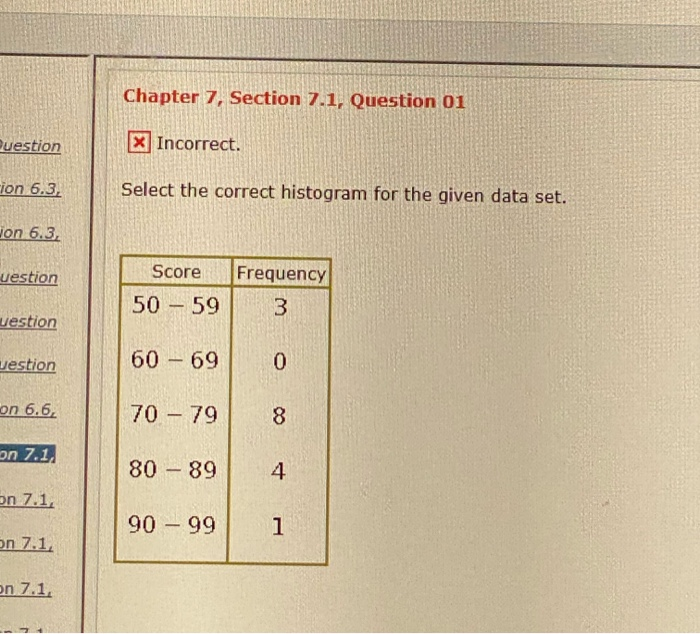 Solved Chapter 7, Section 7.1, Question 01 uestion X | Chegg.com