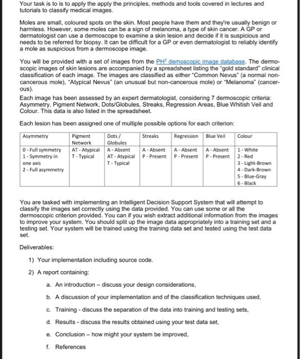 Solved Your task is to is to apply the apply the principles, | Chegg.com