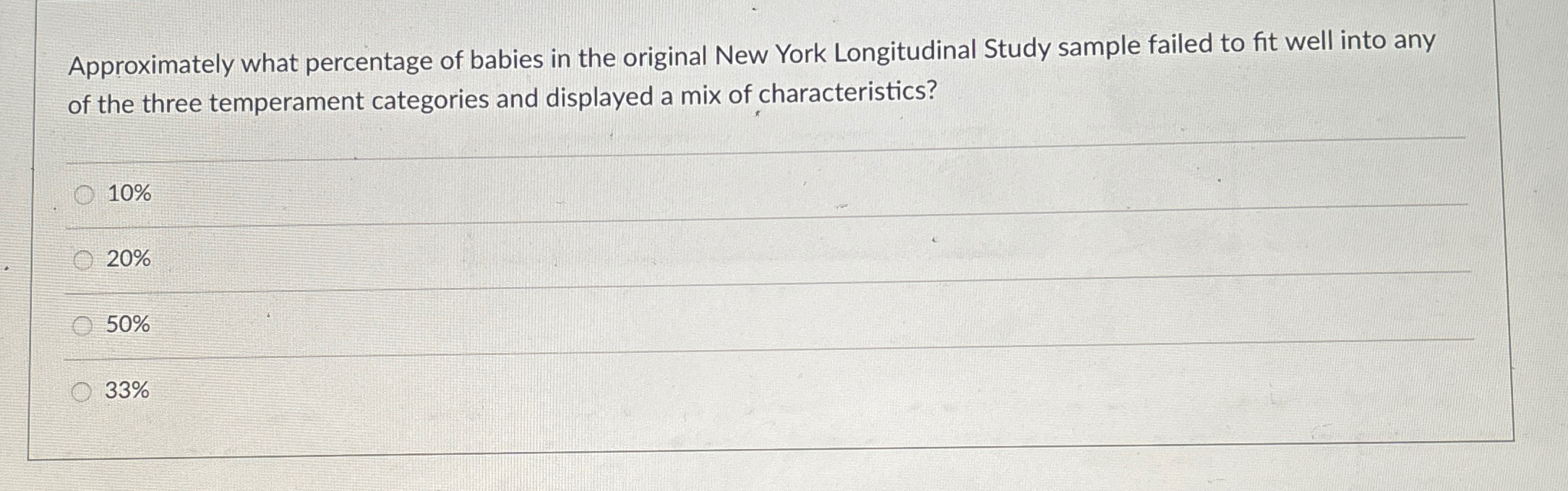 Solved Approximately what percentage of babies in the | Chegg.com