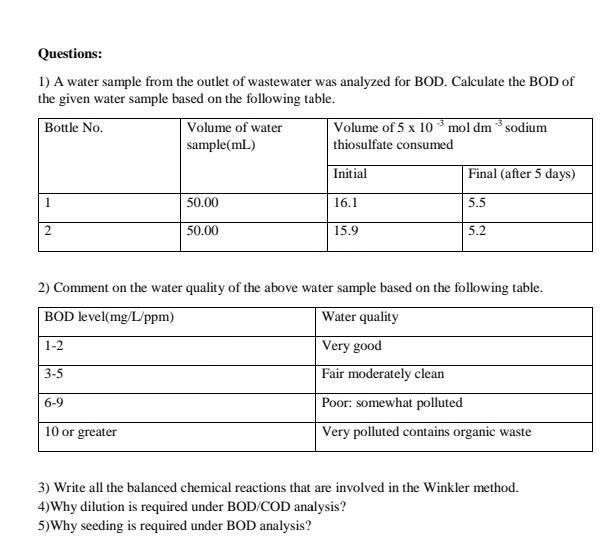 Solved 1) A water sample from the outlet of wastewater was | Chegg.com