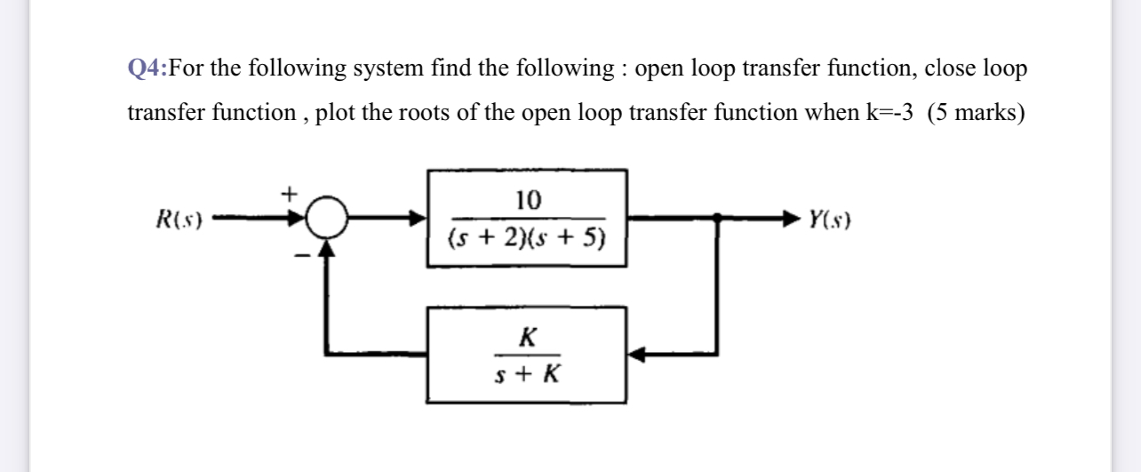 Solved Q4 For The Following System Find The Following Open