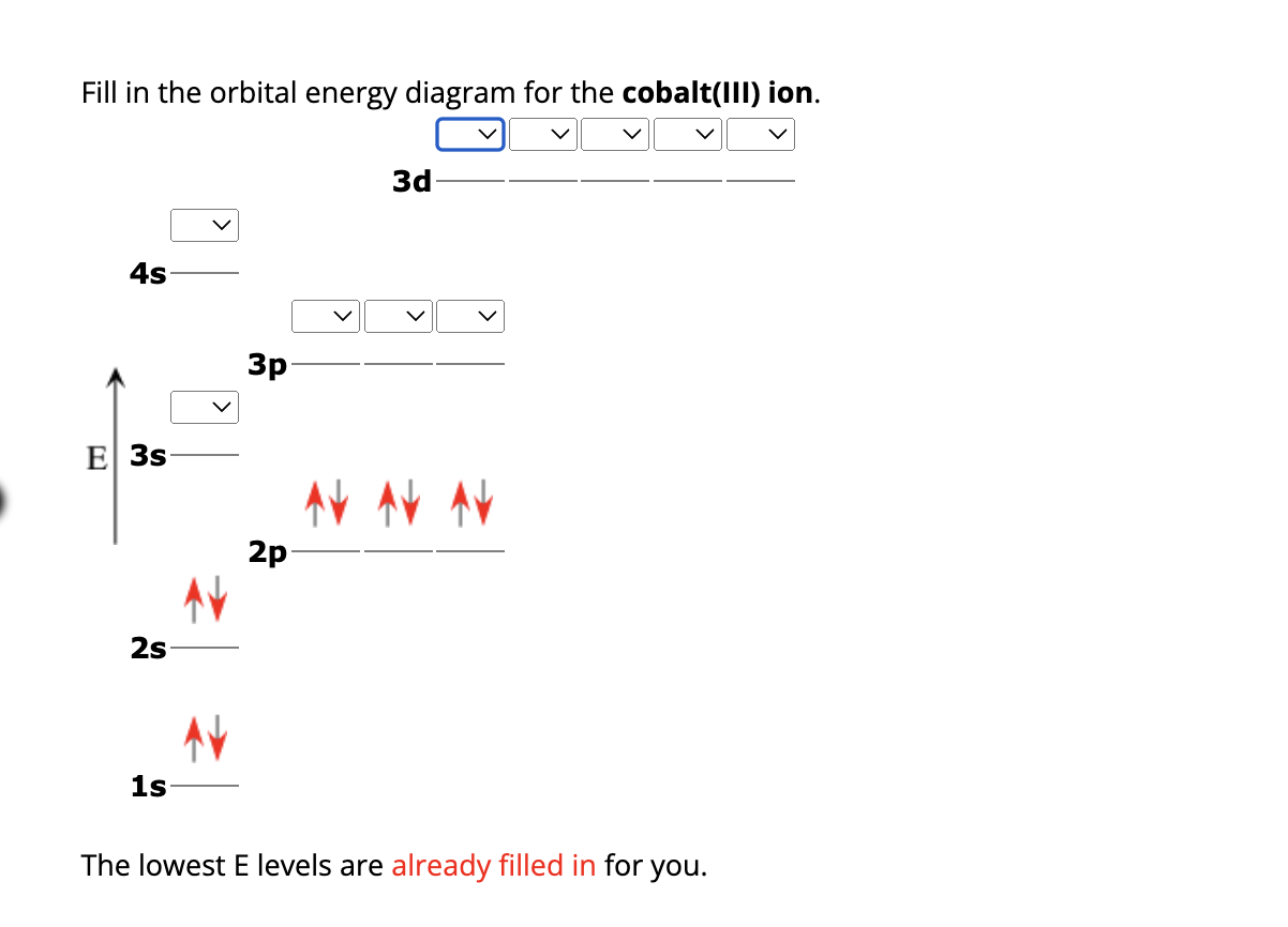 Solved Fill in the orbital energy diagram for the | Chegg.com