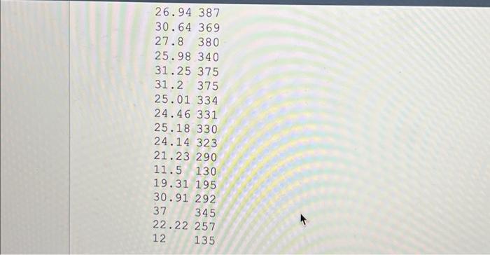 Compute the requested quantities from the data in the | Chegg.com