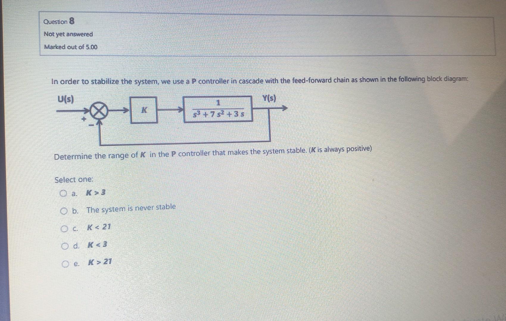 Solved In order to stabilize the system, we use a P | Chegg.com