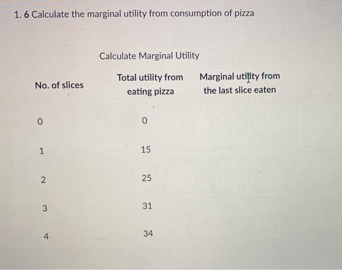 Solved 1.6 Calculate the marginal utility from consumption | Chegg.com