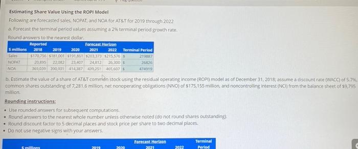 Estimating Share Value Using the ROPI Model Following | Chegg.com