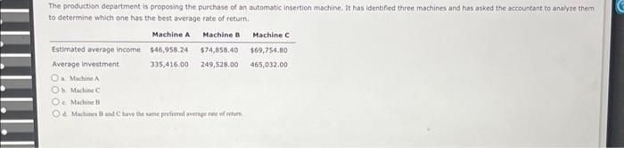 Solved The production department is proposing the purchase | Chegg.com
