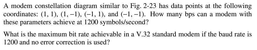 Solved A modem constellation diagram similar to Fig. 2-23 | Chegg.com
