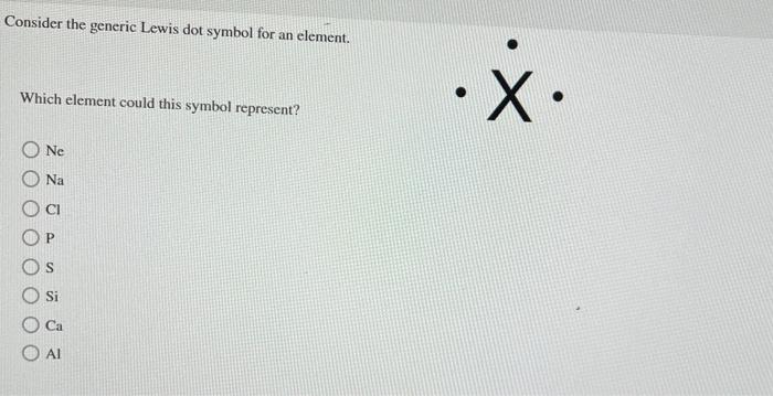 Solved Consider The Generic Lewis Dot Symbol For An Element 5459