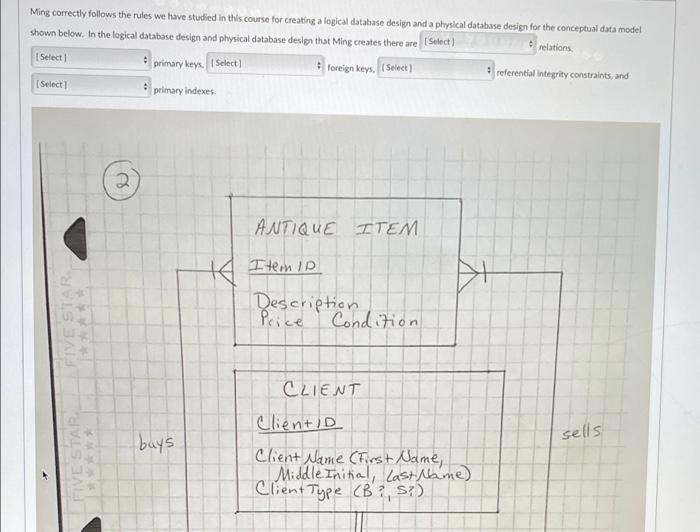 Solved Ming correctly follows the rules we have studied in | Chegg.com