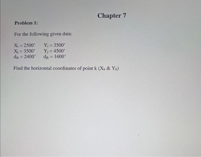 Solved For the following given data: | Chegg.com