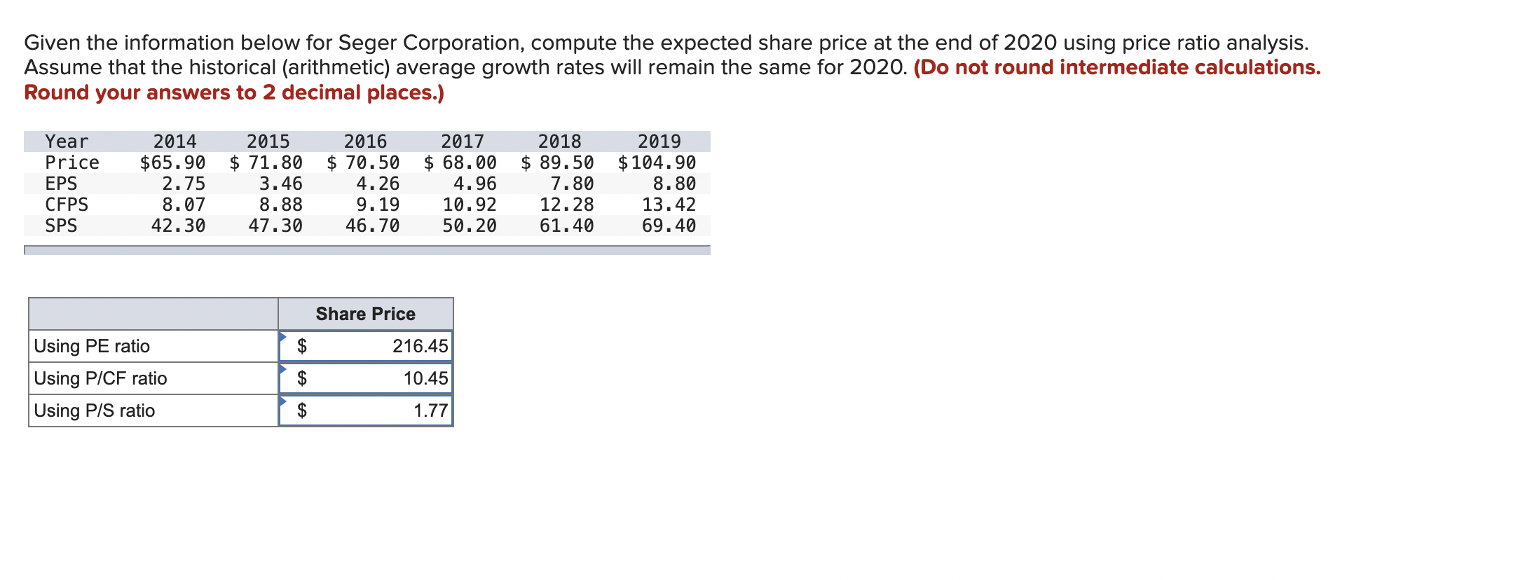 Solved Given the information below for Seger Corporation, | Chegg.com