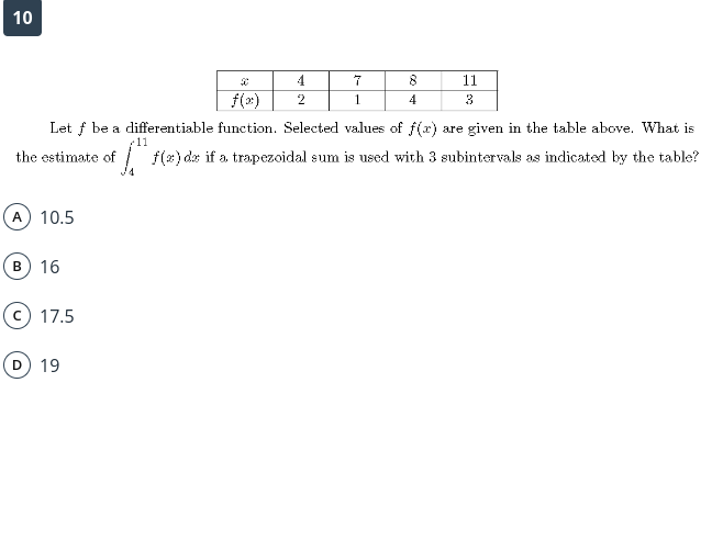 Solved Let f ﻿be a differentiable function. Selected values | Chegg.com