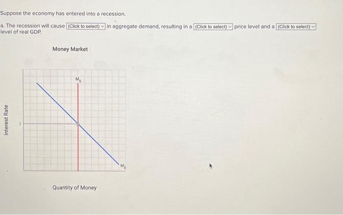 Solved Suppose the economy has entered into a recession. a. | Chegg.com