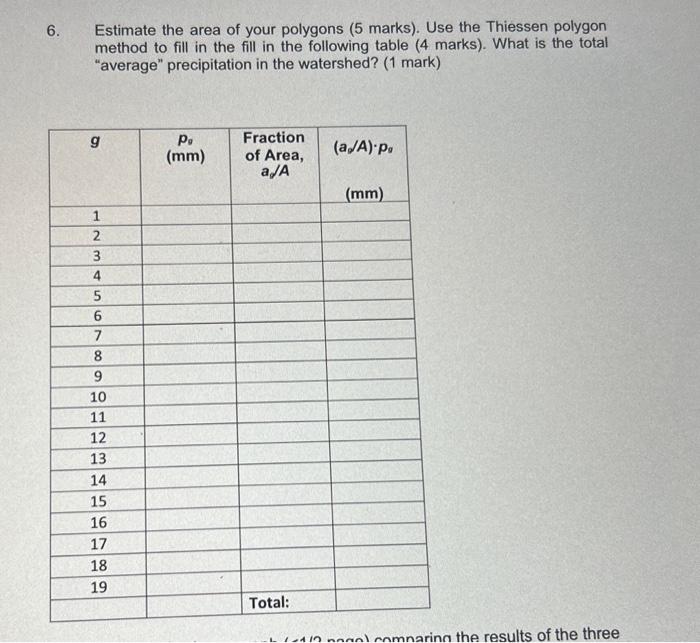Solved Estimate the area of your polygons ( 5 marks). Use | Chegg.com