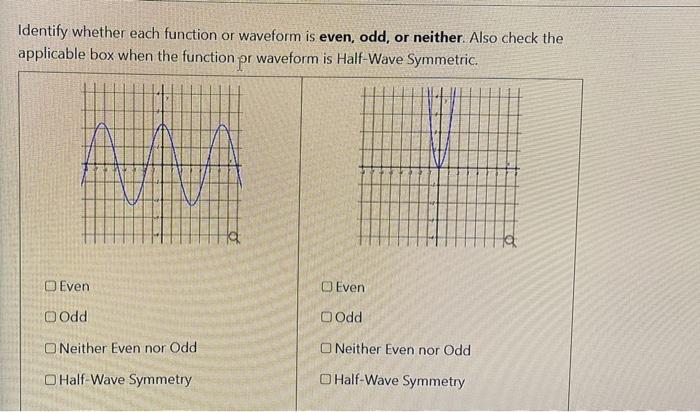 Solved Identify whether each function or waveform is even, | Chegg.com