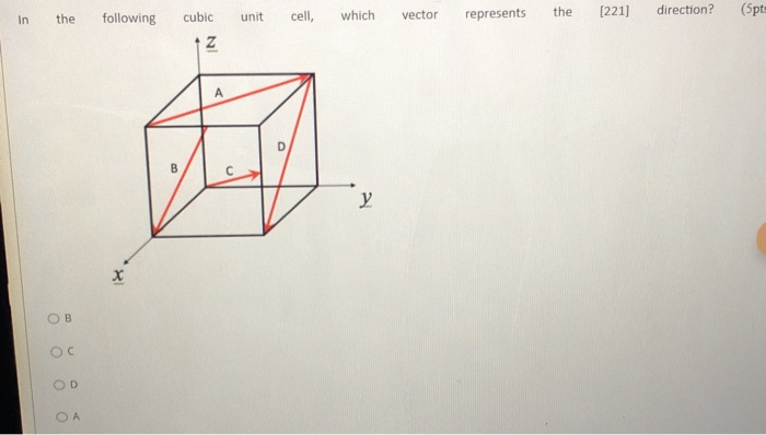 Solved in the cubic unit following cell, which vector [221] | Chegg.com