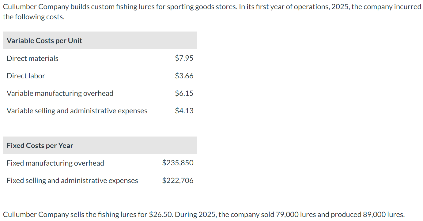 Solved Please Help With This Accounting Question I Need To