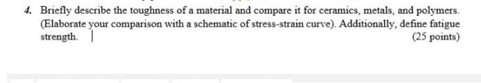 Solved 4. Briefly describe the toughness of a material and | Chegg.com