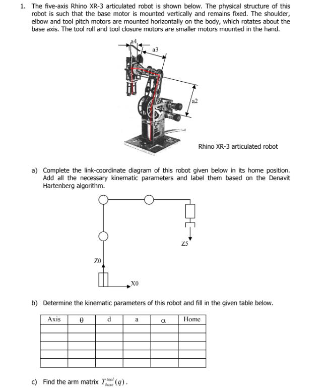 Solved The five-axis Rhino XR-3 ﻿articulated robot is shown | Chegg.com