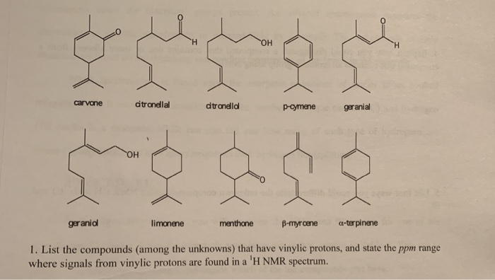 Solved carvane dtrandid p-cymene geranial geranid menthone | Chegg.com