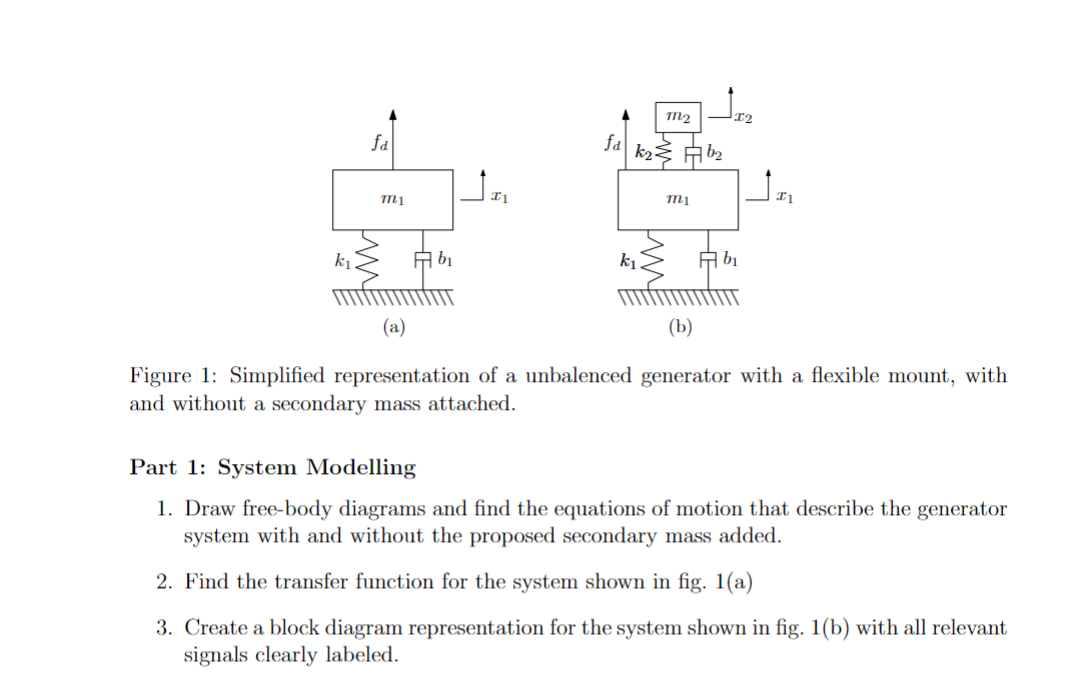 Solved (a)(b)Figure 1: Simplified representation of a | Chegg.com