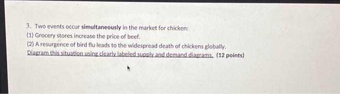 Solved 3. Two events occur simultaneously in the market for | Chegg.com
