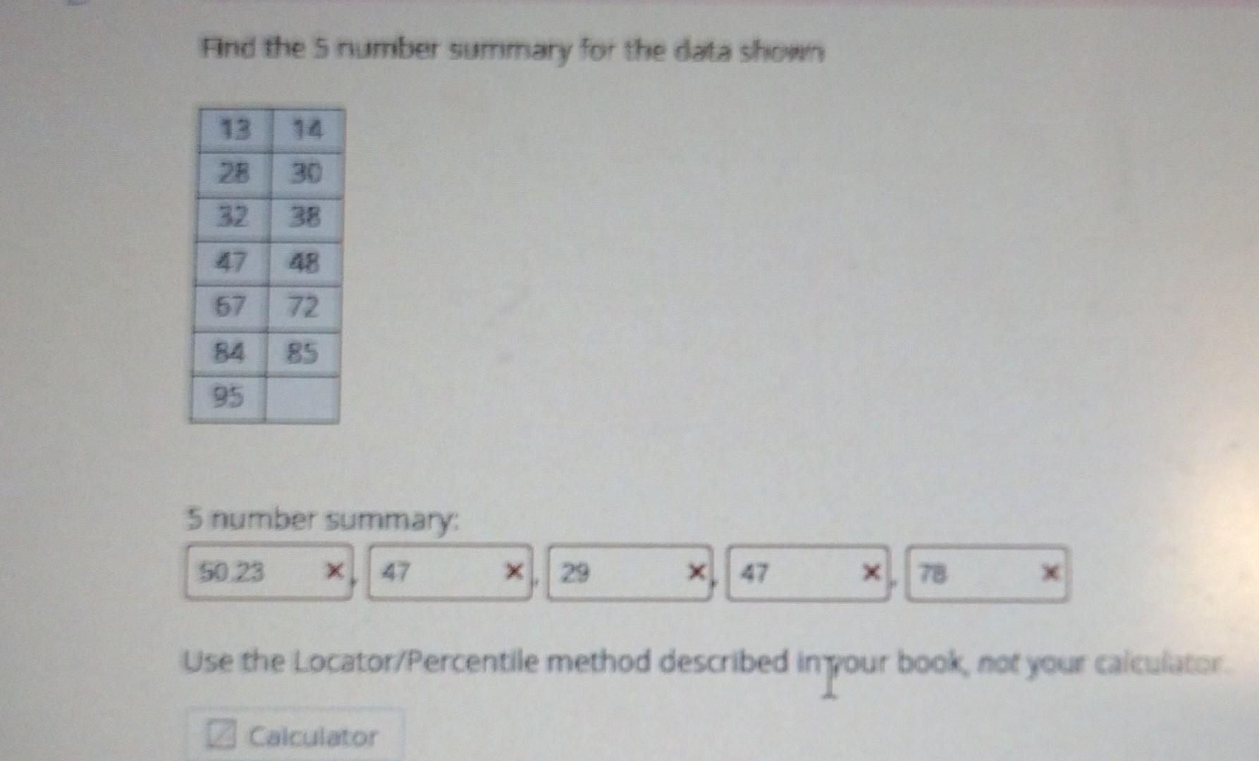 Solved Find the 5 rumber summary for the data shown 5 number | Chegg.com
