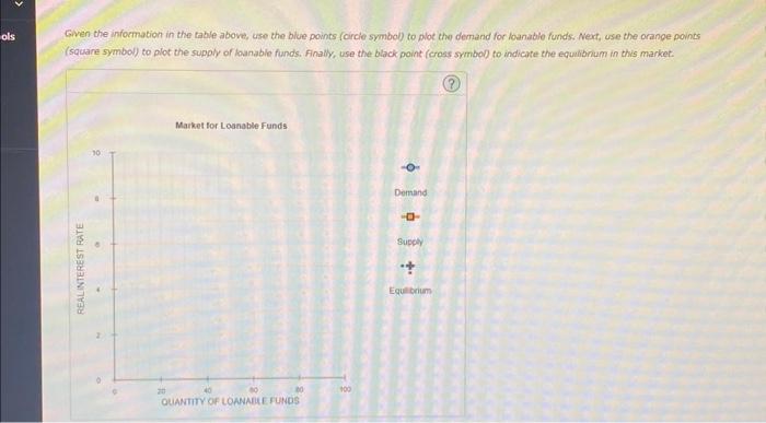 Solved 3. Effects of a government budget deficit. Suppose a | Chegg.com