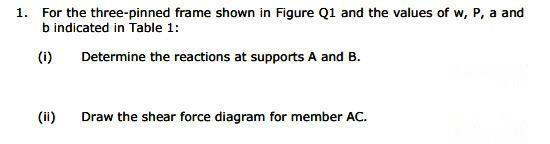 Solved 1. For the three-pinned frame shown in Figure Q1 and | Chegg.com