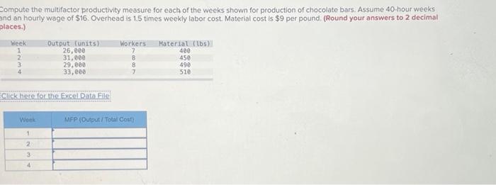 Solved Compute the multifactor productivity measure for each | Chegg.com