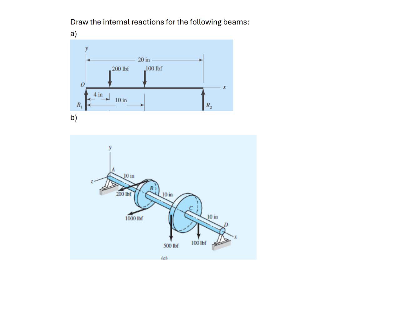 Solved Draw the internal reactions for the following beams: | Chegg.com