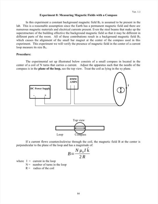 Ver. 1.1 Experiment 8: Measuring Magnetic Fields with | Chegg.com