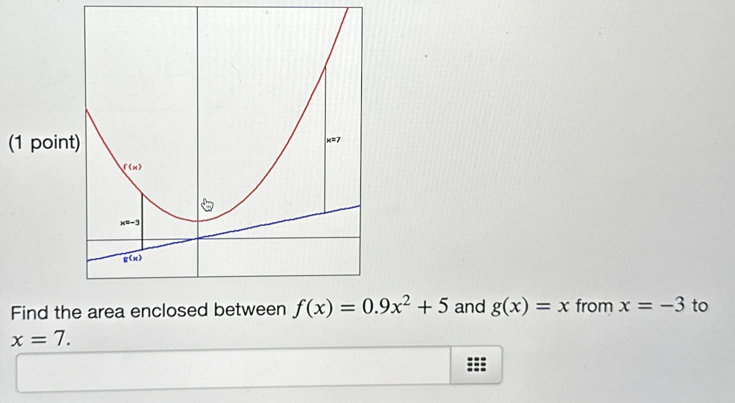 Solved Find the area enclosed between f(x)=0.9x2+5 ﻿and | Chegg.com