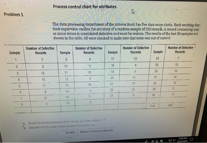 Solved Process control chart for attributes Problem 1 The | Chegg.com