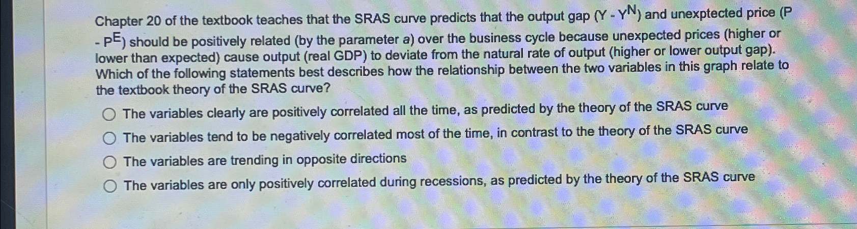 Solved Chapter 20 ﻿of the textbook teaches that the SRAS | Chegg.com