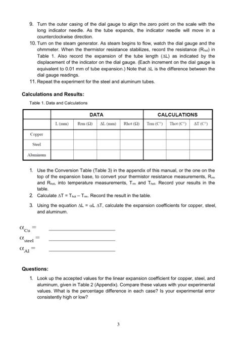 THERMAL EXPANSION EXPERIMENT Introduction: Aim of | Chegg.com