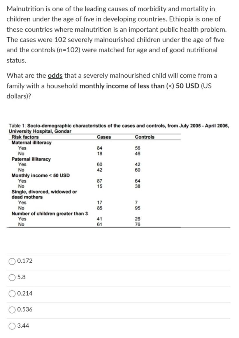 Solved Malnutrition is one of the leading causes of | Chegg.com