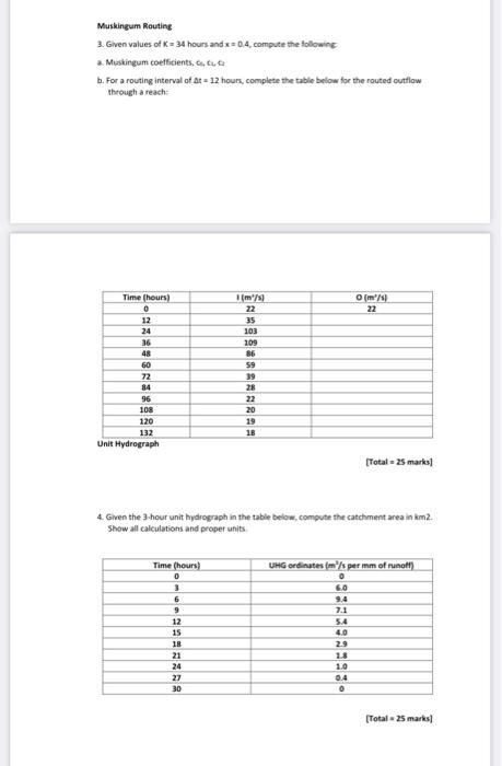 Solved Muskingum Routing 3. Given values of K=34 hours and | Chegg.com