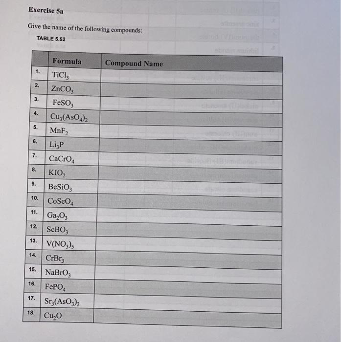 Solved Exercise 5a Give the name of the following compounds: | Chegg.com