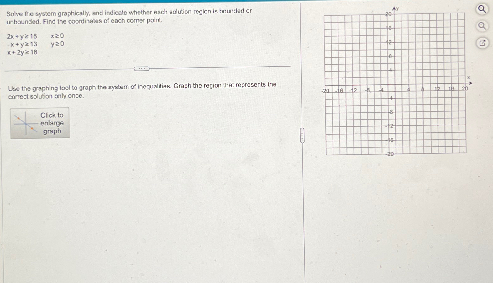 Solved Solve the system graphically, and indicate whether | Chegg.com
