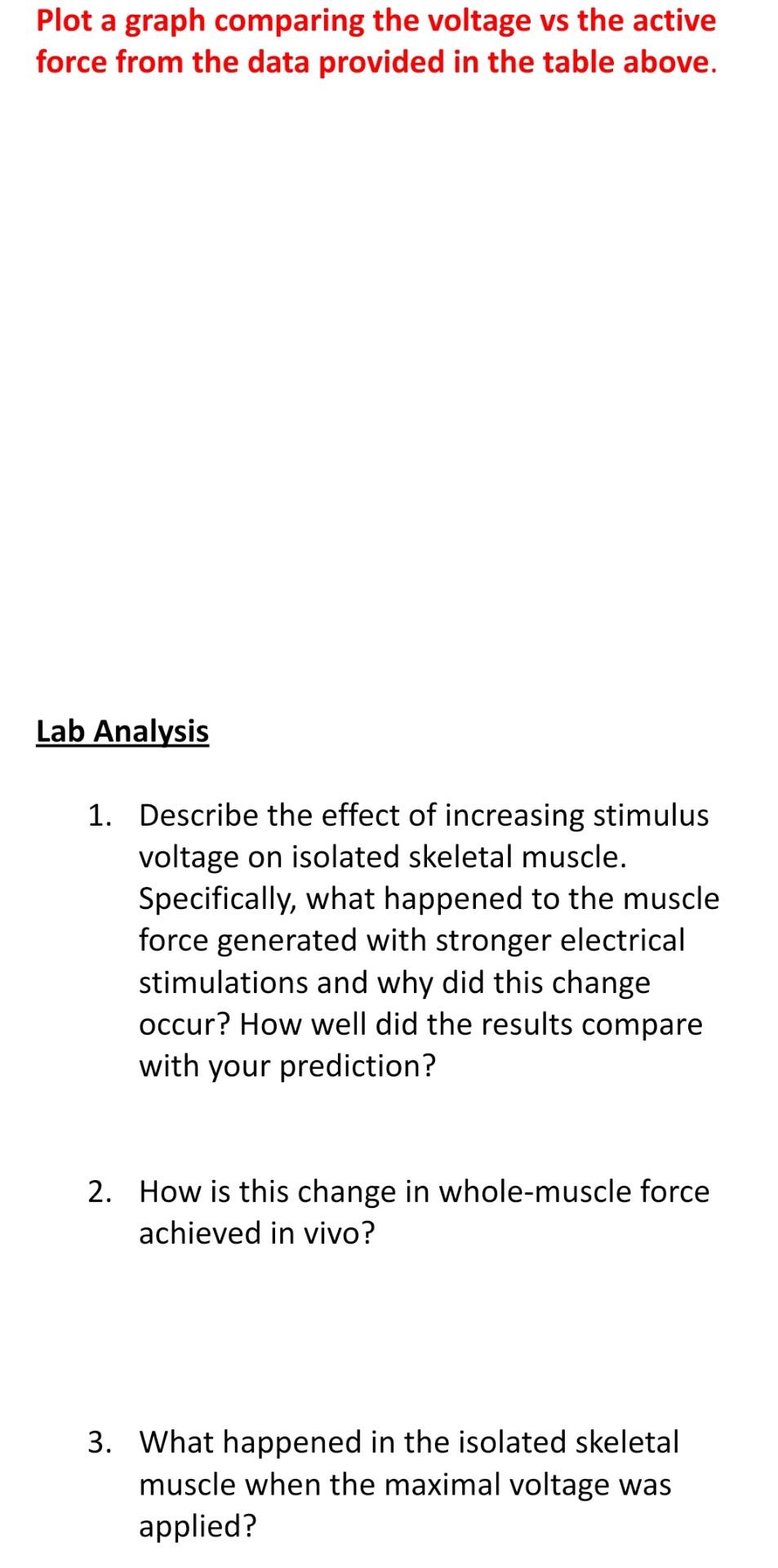 Solved The Effect of Stimulus Voltage on Skeletal Muscle | Chegg.com