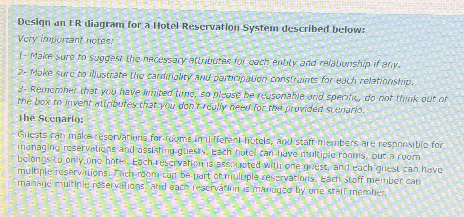 Solved Design an ER diagram for a Hotel Reservation System | Chegg.com