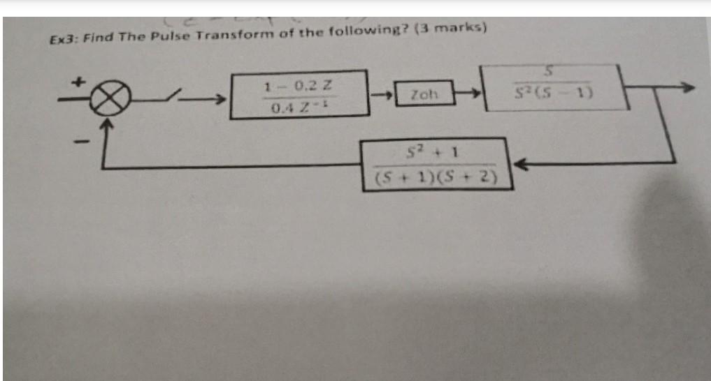 Solved Ex3: Find The Pulse Transform of the following? (3 | Chegg.com