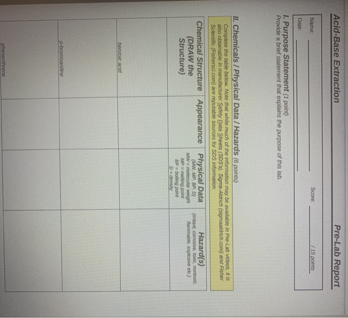 Solved Acid-Base Extraction Pre-Lab Report Name: Score: / 15 | Chegg.com