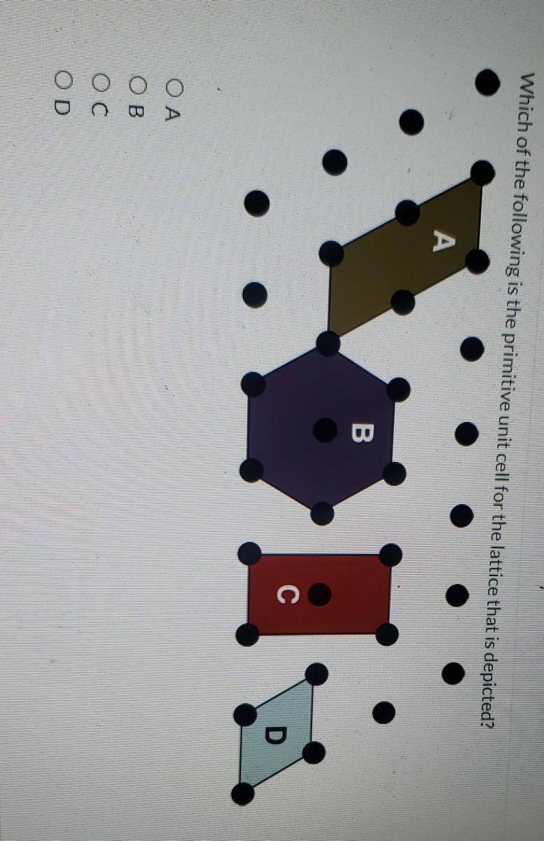 Solved Which of the following is the primitive unit cell for | Chegg.com