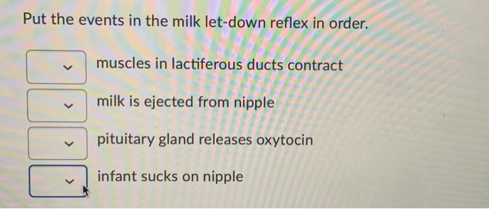 Solved Put the events in the milk let-down reflex in order. | Chegg.com