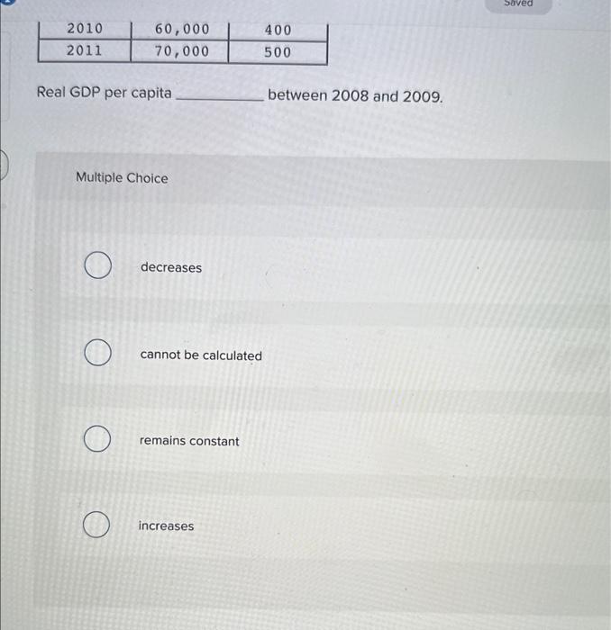 Solved Use the following table to answer the next question. | Chegg.com